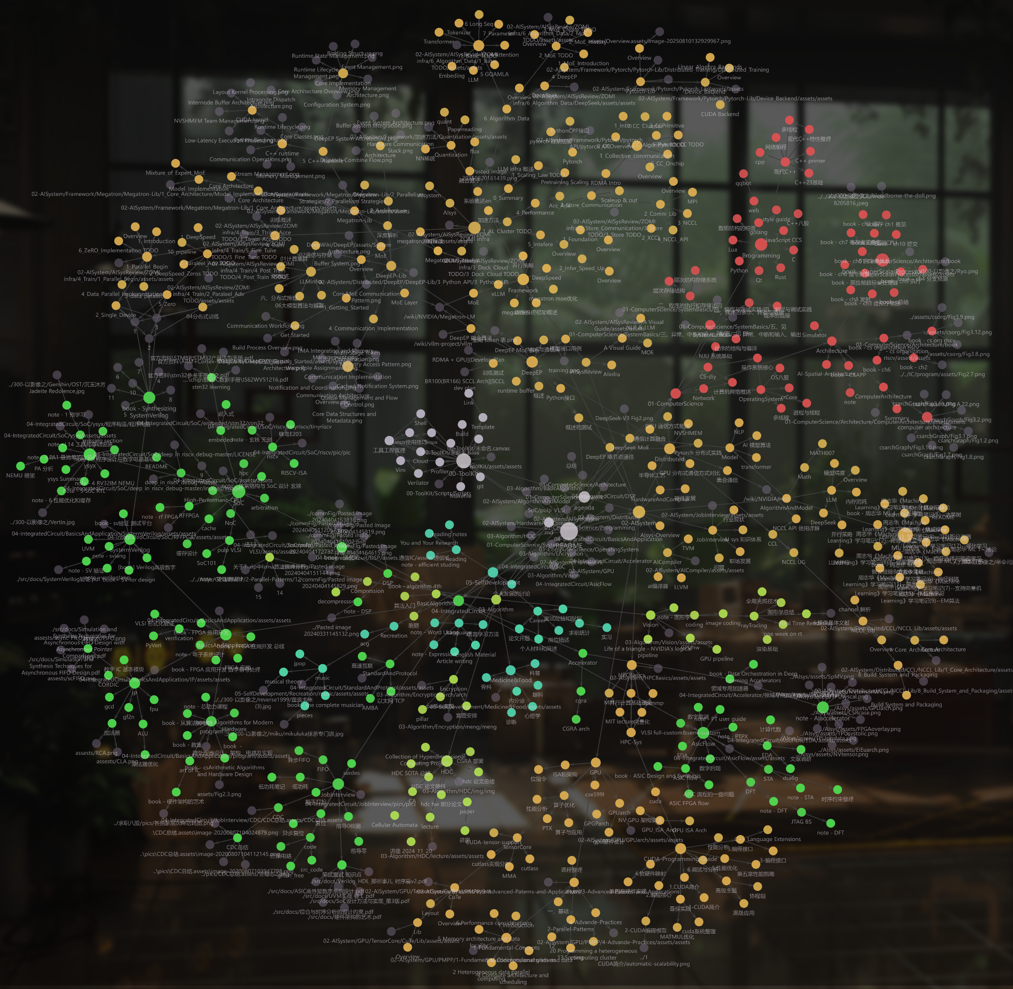 index [jr-wesley.github.io]